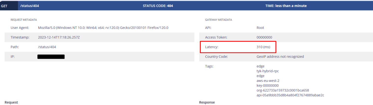 How To Know If An Api Request Was Proxied Through Tyk Api Management Gateway Tyk 3026